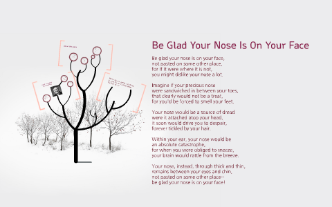 Be Glad Your Nose Is On Your Face by Sangmin Choi on Prezi