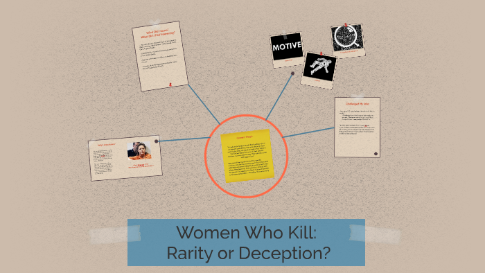 Why? Importance? by Ruby Wyman on Prezi