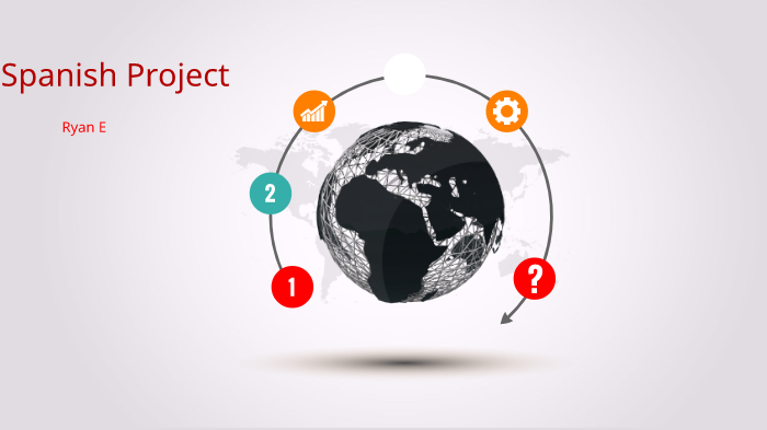 Spanish Final by Ryan Etheridge on Prezi