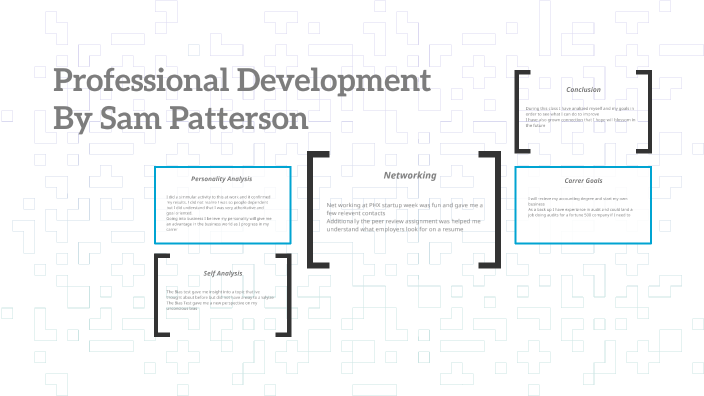 Professional Development Final Project by sam patterson on Prezi
