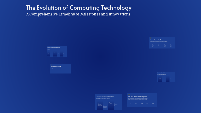 The Evolution of Computing Technology by Алёна Пушкарёва on Prezi