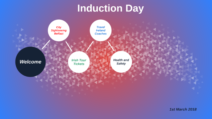 Induction Day by Andrew Grimley on Prezi