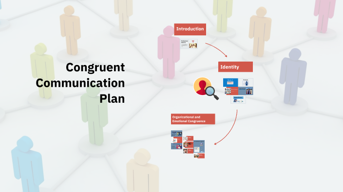 Congruent Communication Plan by David Ramos on Prezi