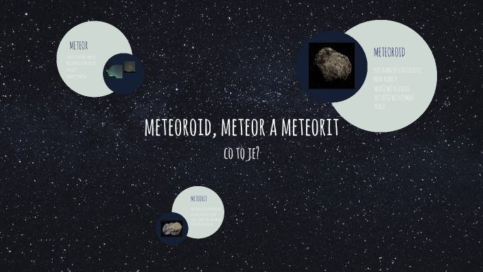 meteoroid, meteor, meteorit co to je by Žofie Kučerová on Prezi