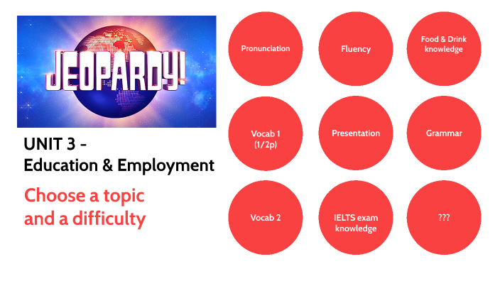 Dan Phuong - Jeopardy (Review Unit 4) by Jacob Salome on Prezi