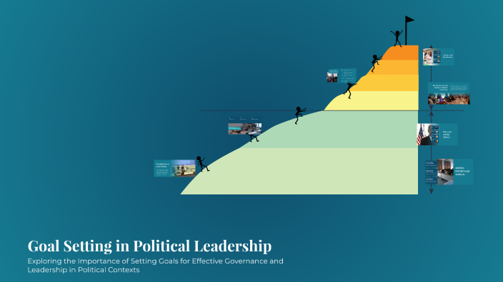 Goal Setting in Political Leadership by Mwaona Nyirongo on Prezi
