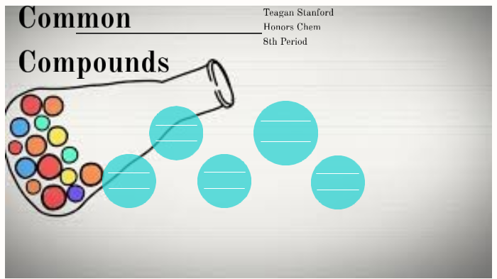 Common Compounds Project by Taegan Stanford on Prezi
