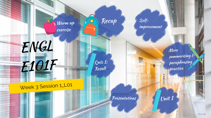 ENGL E101F Wk 3 S1_L01 by Ngan Yuk Gladys Luk on Prezi