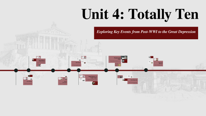 Unit 4: Totally Ten by Dylan Last on Prezi