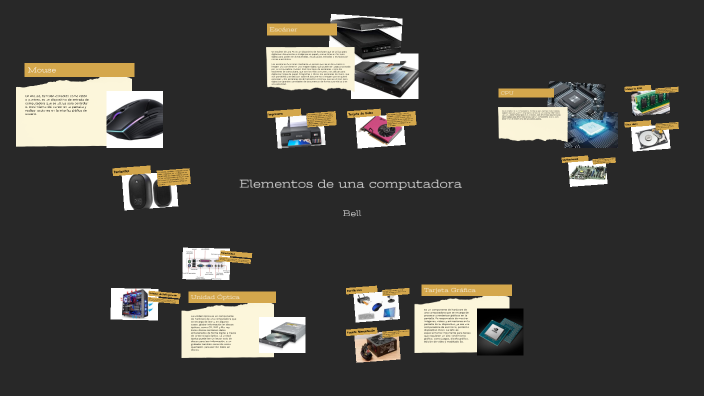 Elementos de una computadora by Bell on Prezi