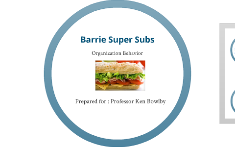 Barrie Super Sub by Mingyong Lee on Prezi