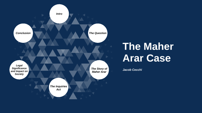 The Maher Arar Case by Jacob Cecchi on Prezi