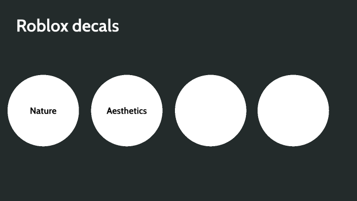 Roblox Decals by Jessica Hart on Prezi