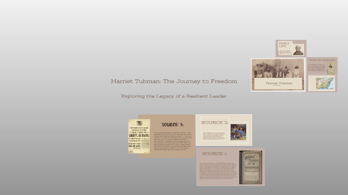 Harriet Tubman: The Journey to Freedom by Afuafu Vunipola on Prezi
