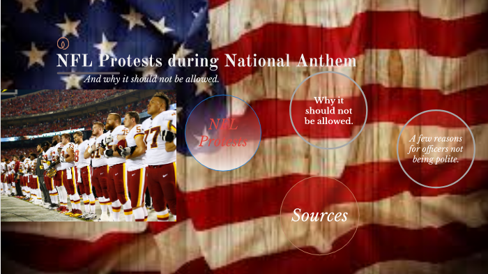 Civil Disobedience Project by Mason Webb on Prezi