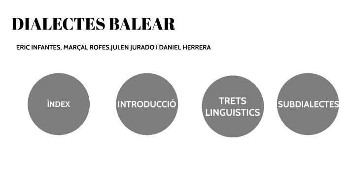 Els dialectes catalas: Balear by Marçal Rofes on Prezi