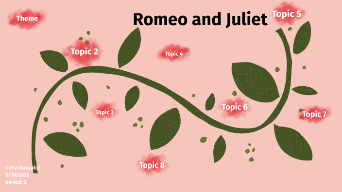 Themes in Romeo and Juliet by Carla Gonzalez on Prezi