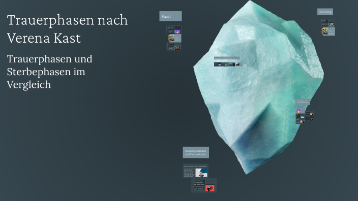 Trauerphasen nach Verena Kast by Lisa Hügel2 on Prezi