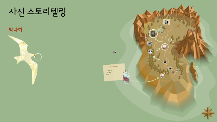 사진 스토리텔링 by Park Dahee on Prezi