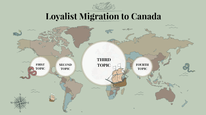 Loyalist Migration to Canada by Athanasia Athena Natsias on Prezi