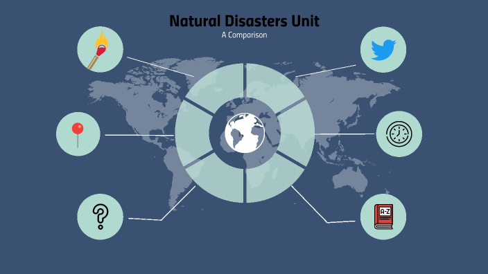 Natural Disasters Unit by Joanna Zheng on Prezi