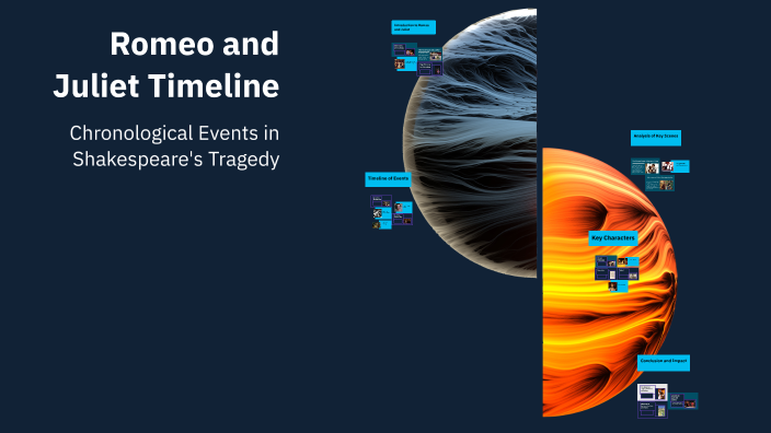 Romeo and Juliet Timeline by Brittany Smith on Prezi