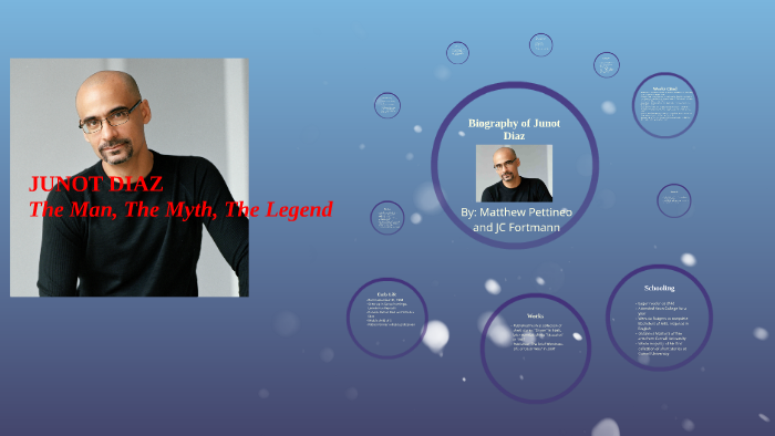 Biography of Junot Diaz by matthew pettineo on Prezi