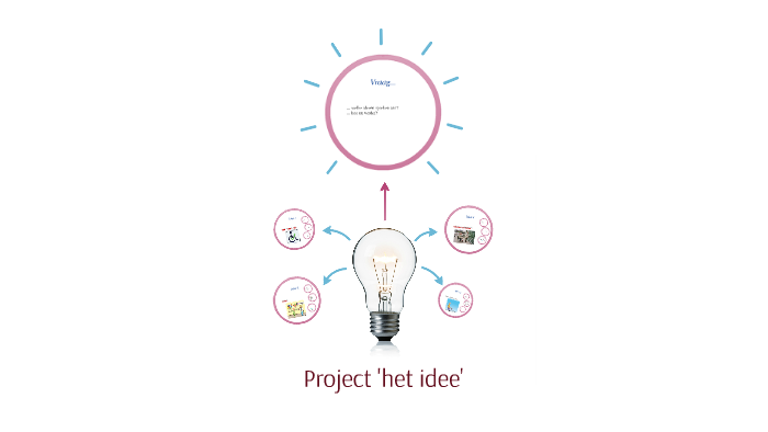 Project 'het idee' by Louise Elferink on Prezi