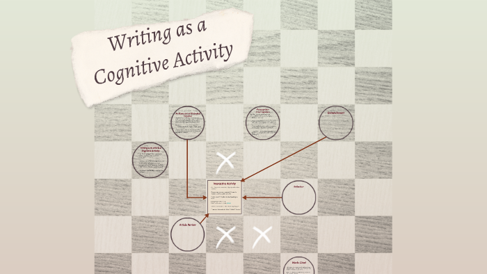 AdvCompThresholdConcept by Danielle Whitmire on Prezi