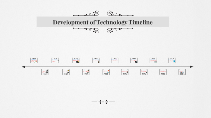 Development of Technology Timeline by Connor Easton on Prezi