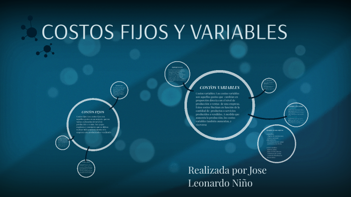 Costos fijos y variables by leonardo niño on Prezi