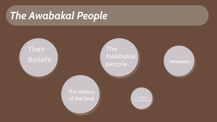The Awabakal People by kirra greenwood on Prezi