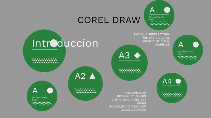 COREL DRAW by Colin García Melissa Anahí on Prezi