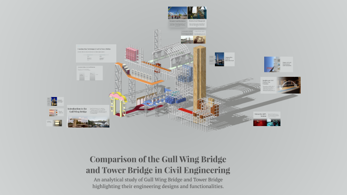 Comparison of the Gull Wing Bridge and Tower Bridge in Civil ...