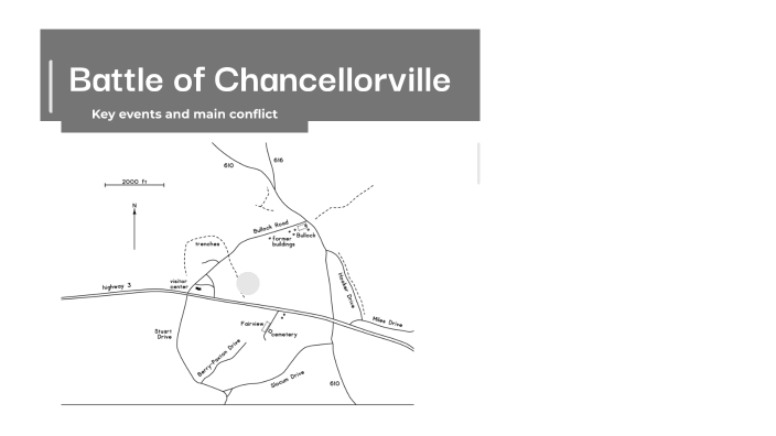 The Battle of Chancellorville by Kyan Price on Prezi