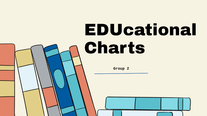 EDUCHARTS for Kids by Anacel on Prezi
