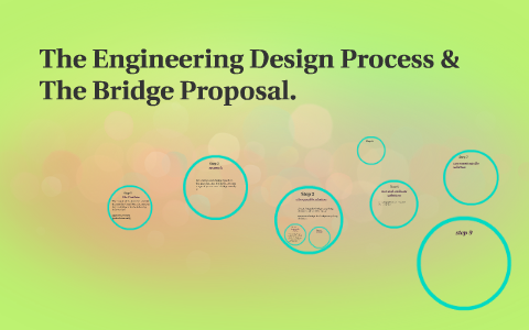 The Engineering Design Process & The Bridge Proposal. by hannah craig ...