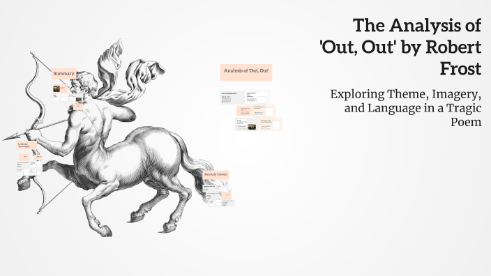 The Analysis of 'Out, Out' by Robert Frost by Ieybygieviygevygiev ...