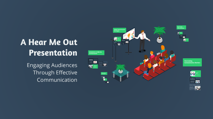 A Hear Me Out Presentation by Henry Berg on Prezi