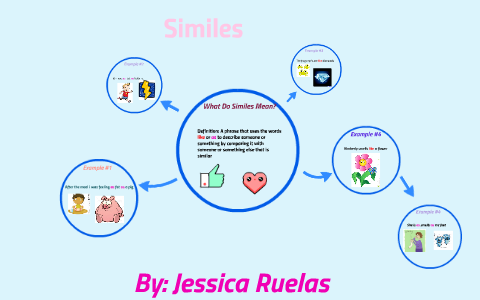 Similes by Jessica Ruelas on Prezi