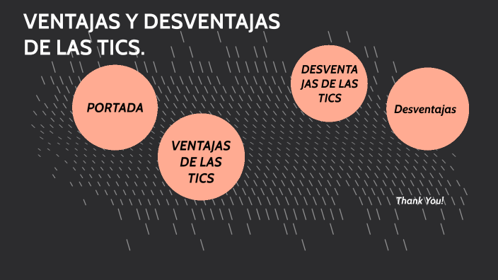 Ventajas y Desventajas de las TICS by Karla Dayani Rodriguez Benitez on ...