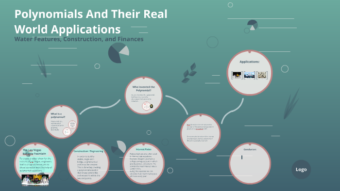 Polynomials and their real world applications by Evan Henderson on Prezi
