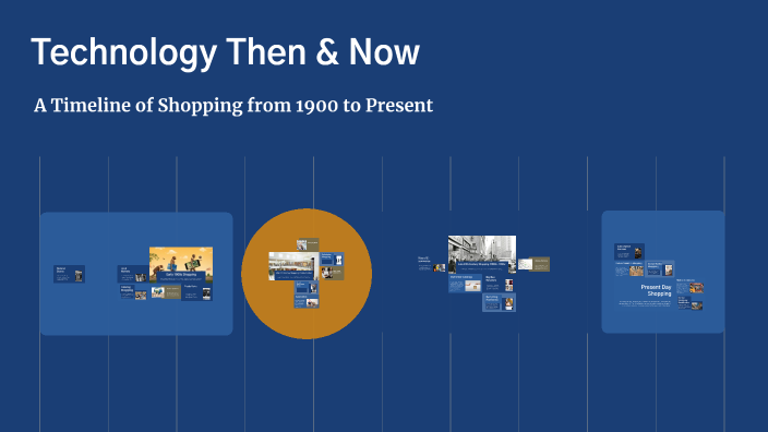 Technology Then & Now by Frederick Cole on Prezi