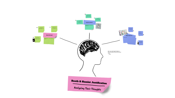 Booth & Hamlet Justification by Aubrey Stephens on Prezi