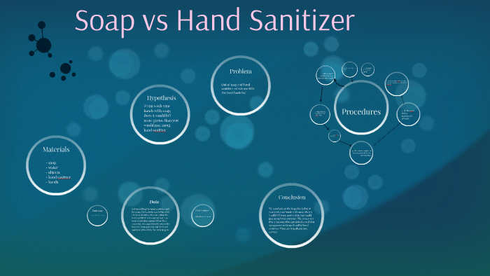 Soap vs Hand Sanitizer by alexie khunkhun on Prezi