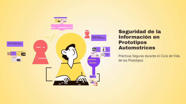 Seguridad de la Información en Prototipos Automotrices by MUSE Amuse on ...