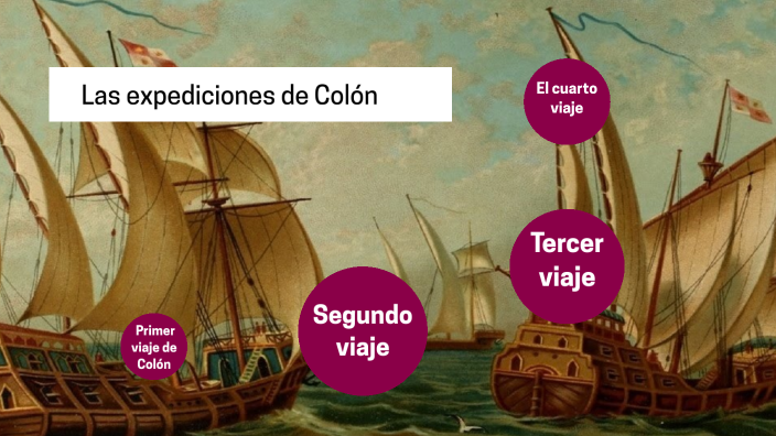 Las expediciones de Colón by Олійник Аліна Юріївна on Prezi