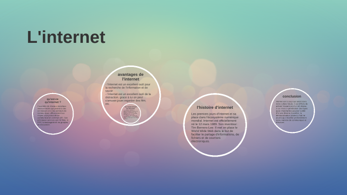 internet by Syrine Ben salem on Prezi