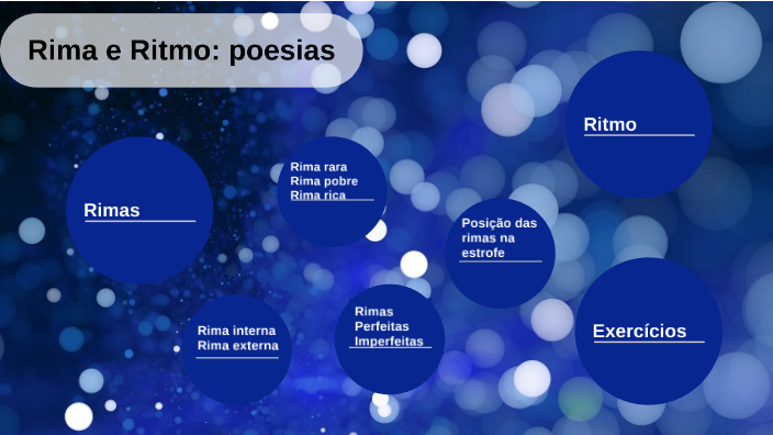 Rima e Ritmo: poesias by Cristiane Megid on Prezi