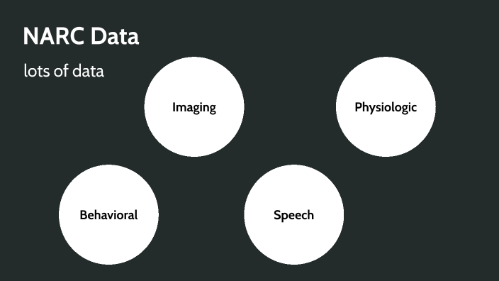 NARC Data by on Prezi